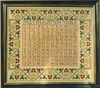 Multiplication Table - Moira Blackburn Samplers – Half Moon Stitchery